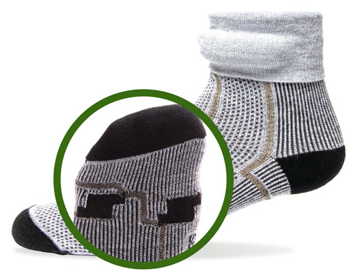 The Sensoria Textile Pressure Sensors Technology