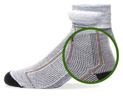 The Sensoria Textile Pressure Sensors Technology